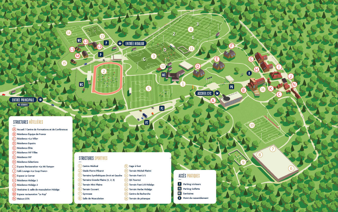Présentation du Centre | Centre National du Football