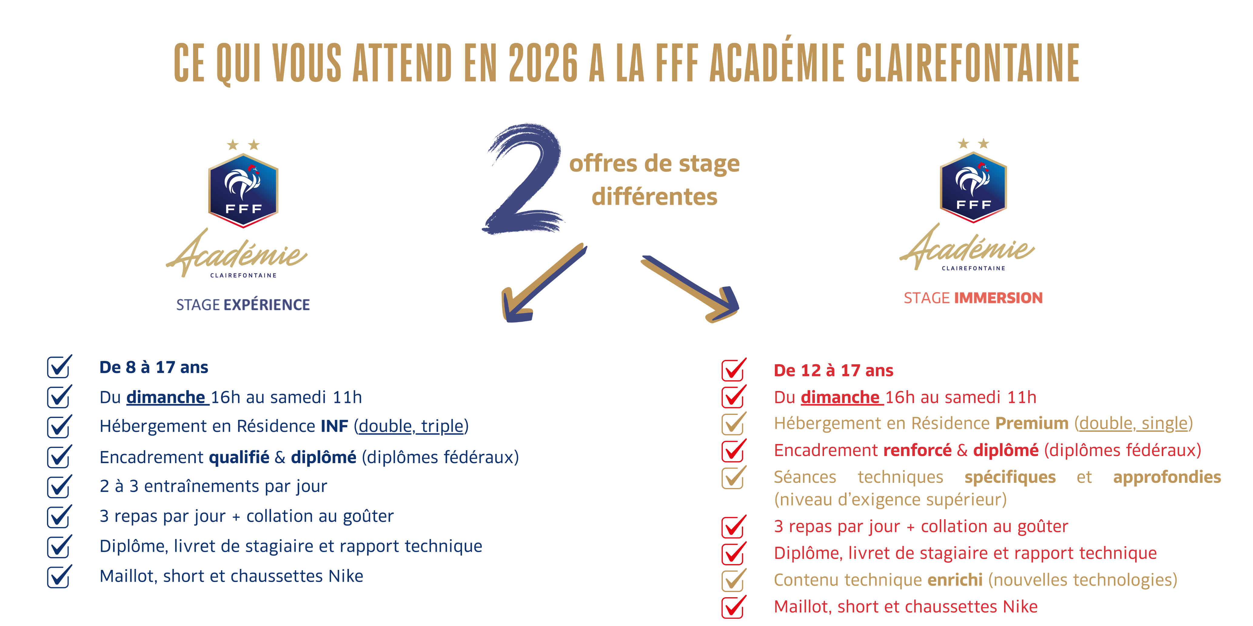 Inscrivez vous pour les stages printemps-été 2026